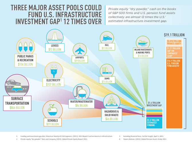 AECOM_infographic2_color_v3 - Blog