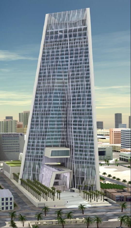 Central Bank of Kuwait - China