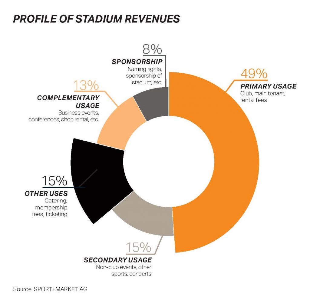 The long, long game | Without Limits