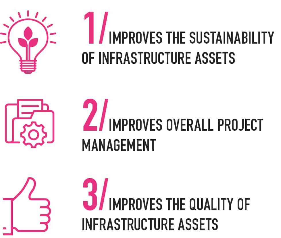 Creating inclusive infrastructure | Without Limits