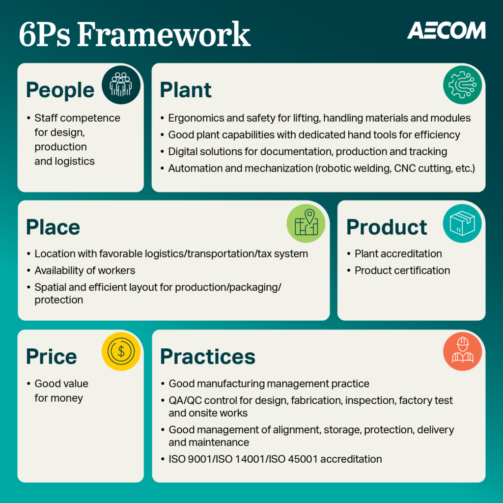 Evolving forward: Advancing MiMEP in Hong Kong | Without Limits