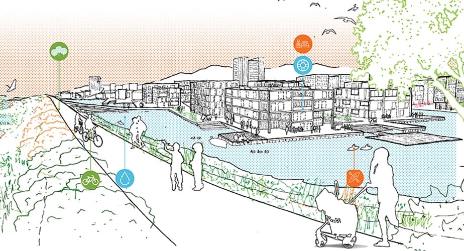 Resilient by Design Bay Area Challenge