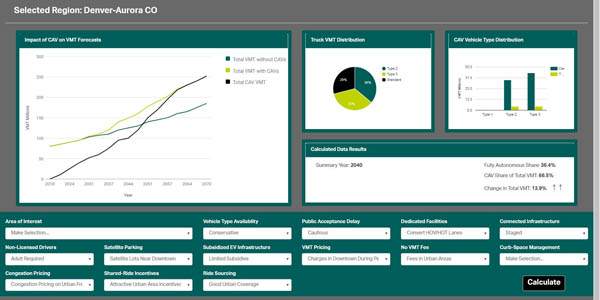 mobilitics-main-console